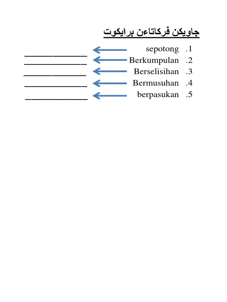 Jawi-Jawikan Perkataan | PDF