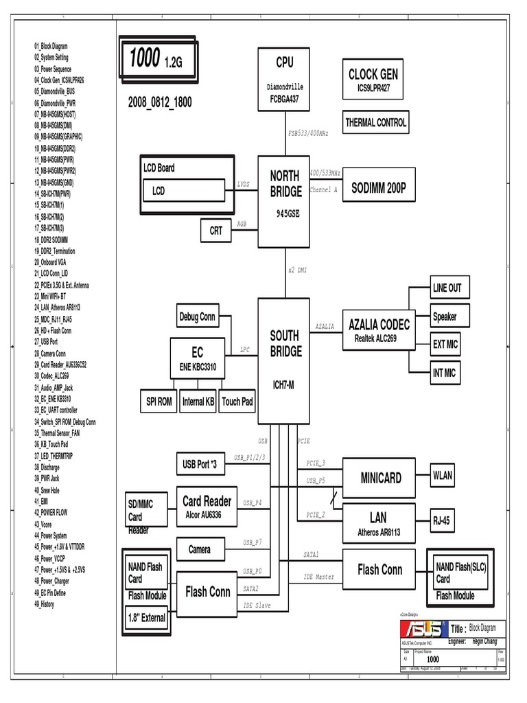 Asus 1000 r1.2g Schematics PDF | PDF | Physical Layer Protocols | Electronic Engineering