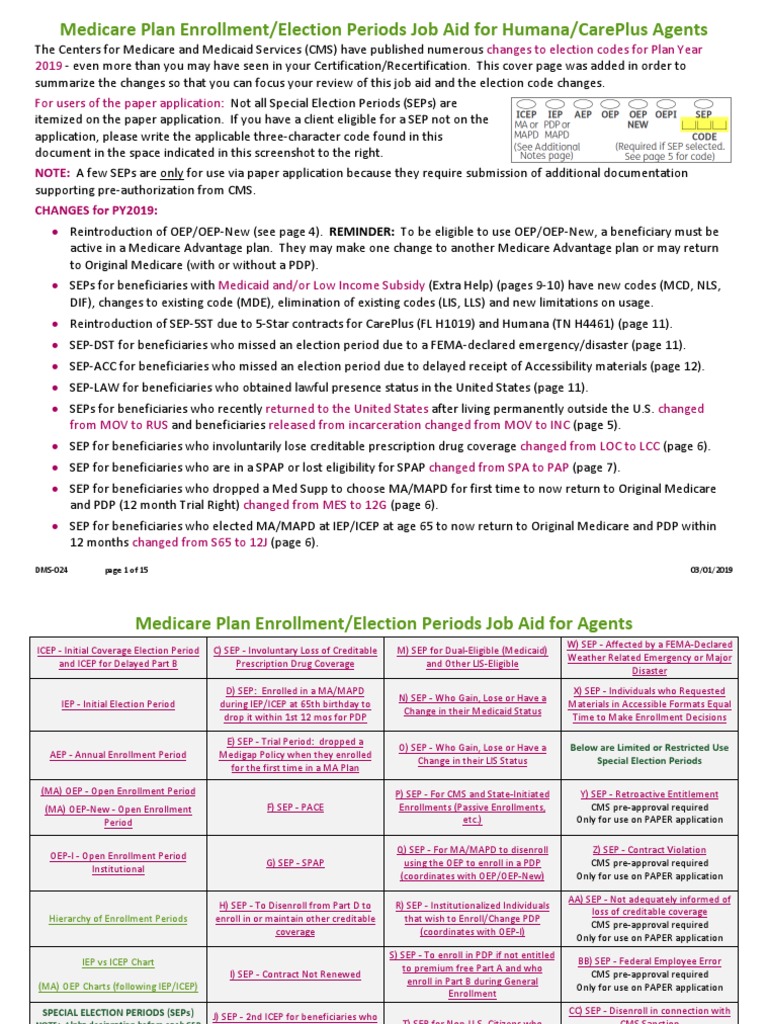 Medicare SEP Codes and Enrollment Guide | PDF | Medicare Part D ...