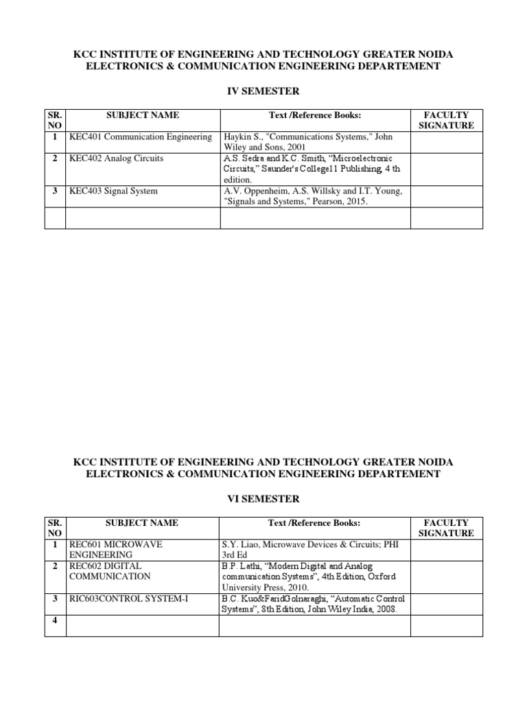 Book Requirement | PDF