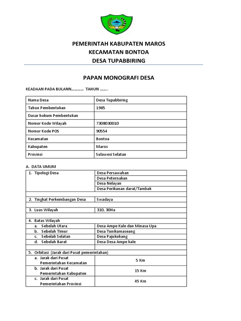 Monografi Desa Tupabbiring | PDF