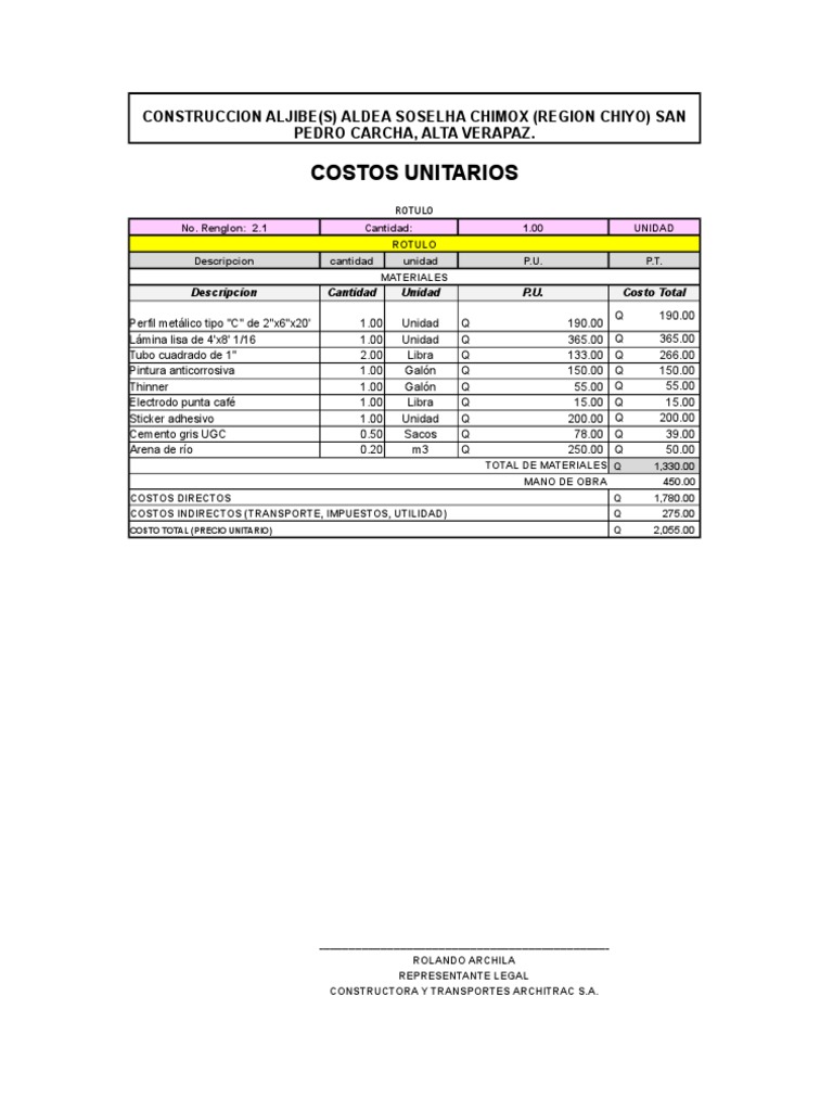 Construccion Aljibe (S) Aldea Soselha Chimox (Region Chiyo), San Pedro ...