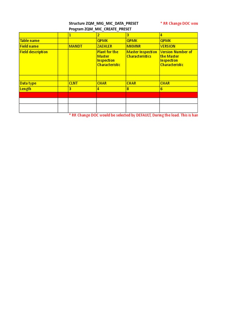 EX - CX - 044 - Master Inspection Characteristics MIC | PDF | Oxide ...