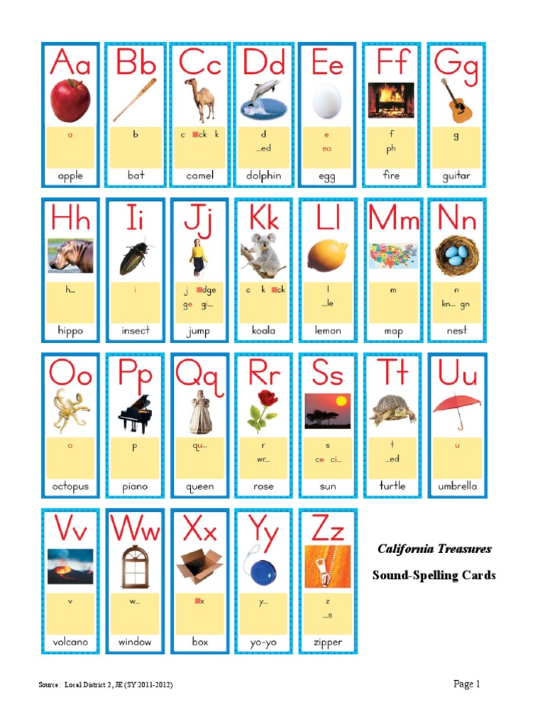 Sound Spelling Cards | PDF