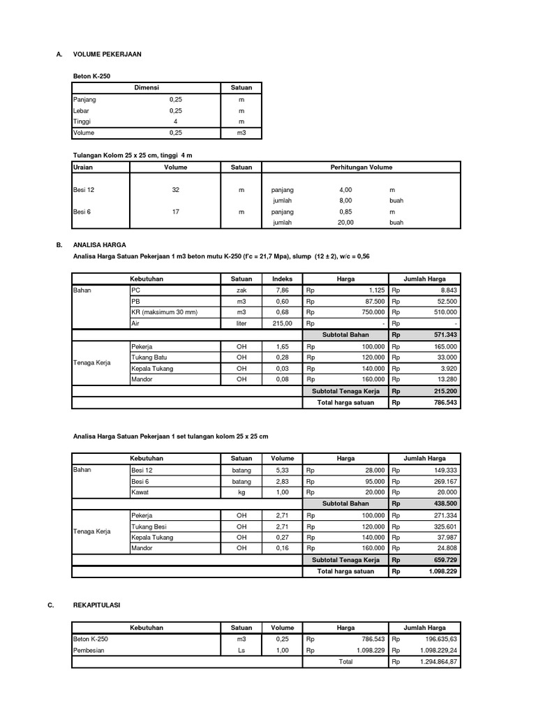 Rab Kolom 25 X 25 | PDF