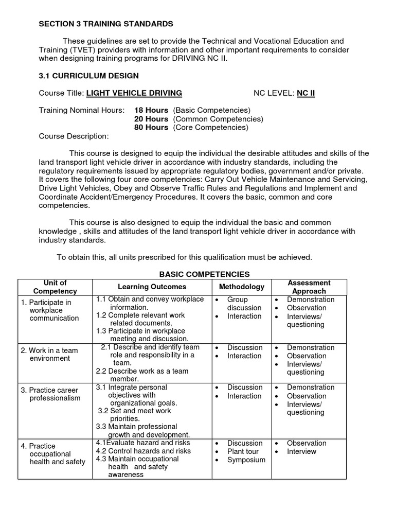 Training Regulation Driving | PDF | Vocational Education | Curriculum