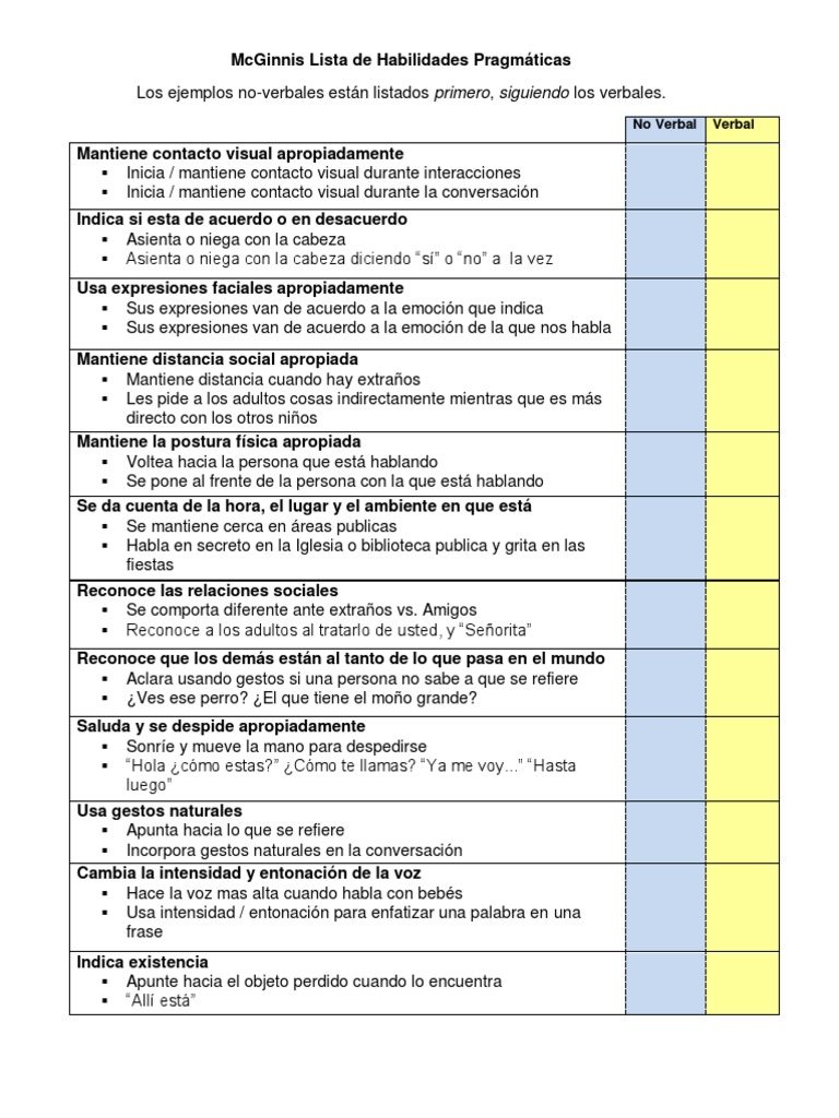 McGinnis Pragmatic Skills Checklist in Spanish 2014 | PDF