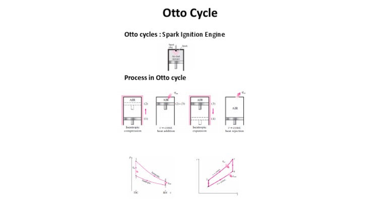Otto Cycle | PDF