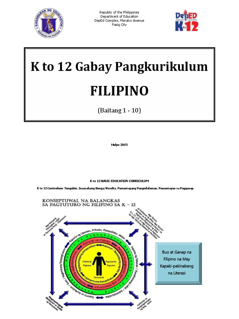 Curriculum Guide Sa filipino-DEped | PDF