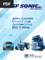 How To Check Exide Battery Manufacturing Date - How To Read Exide ...