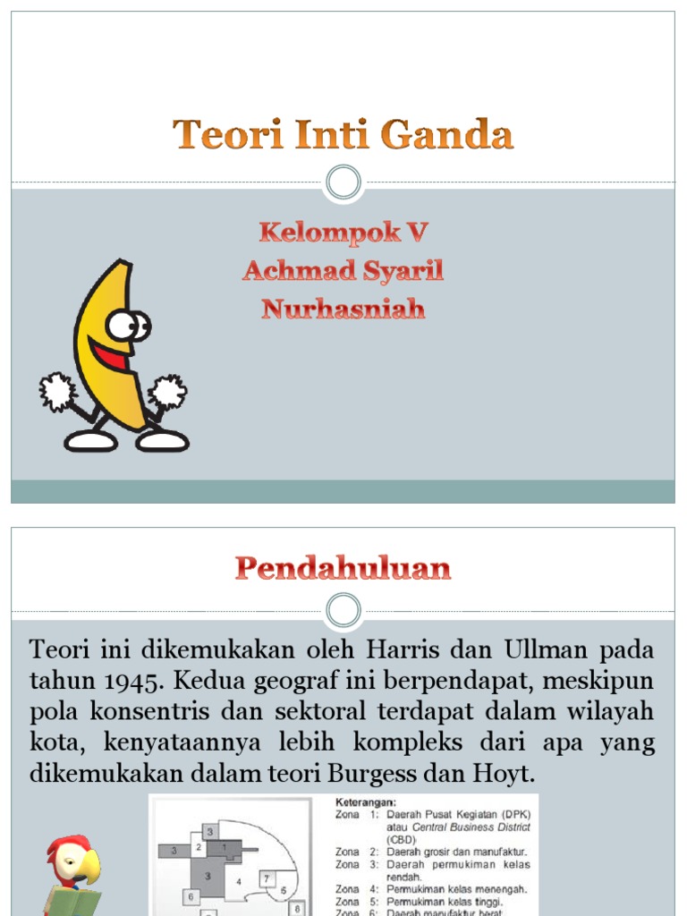 Teori Inti Ganda | PDF