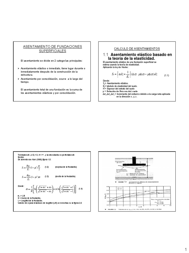 Asentamientos Superficiales Pdf Estrato Elasticidad Física