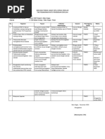 Rencana Program Literasi SDN Kupang I | PDF