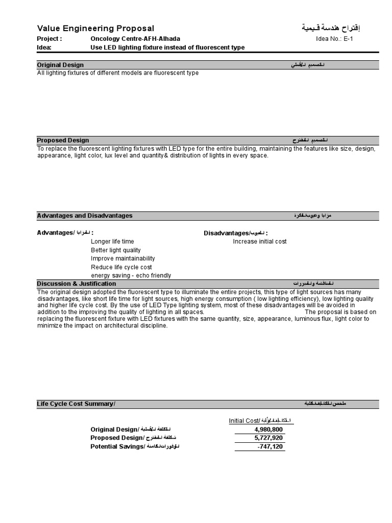 VE Proposal, Idea - E1 | PDF | Lighting | Fluorescent Lamp