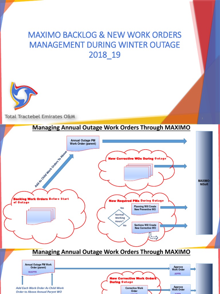 Maximo Wo Outage 2018 - 19 | PDF | Computing | Software
