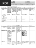 Mga Pangako - Esp 6 Presentation | PDF