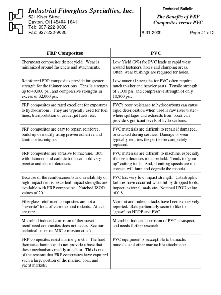 FRP Vs PVC | PDF | Composite Material | Fibre Reinforced Plastic