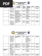 Project W.A.T.C.H: Promoting Honesty & Punctuality | PDF | Integrity ...