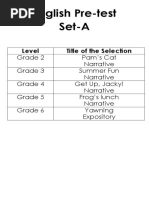 Slosson Oral Reading Test (Sort) : Last First Middle | PDF | Nature