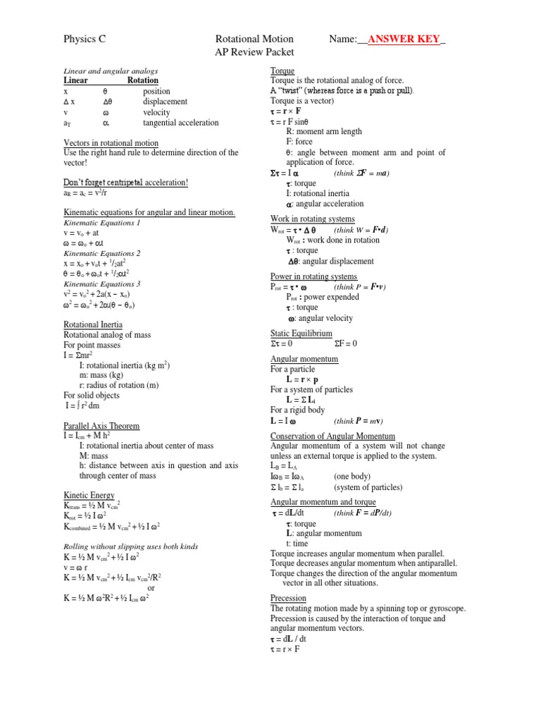 To Study The Presence of Insecticides or Pesticides in Various Fruits ...
