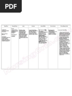 Amiodarone Infusion Protocol | PDF | Intravenous Therapy | Heart
