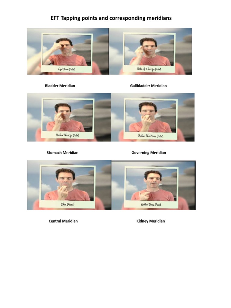 EFT Tapping Points and Corresponding Meridians | PDF