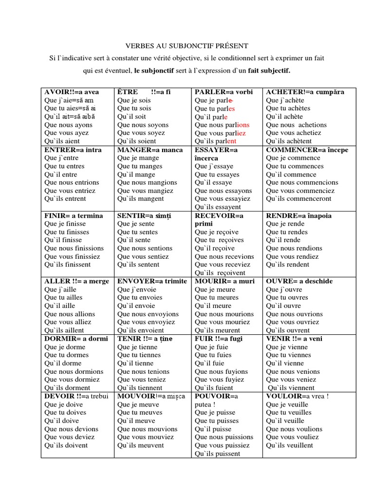 Verbes Au Subjonctif Présent | PDF | Grammaire | Morphologie linguistique