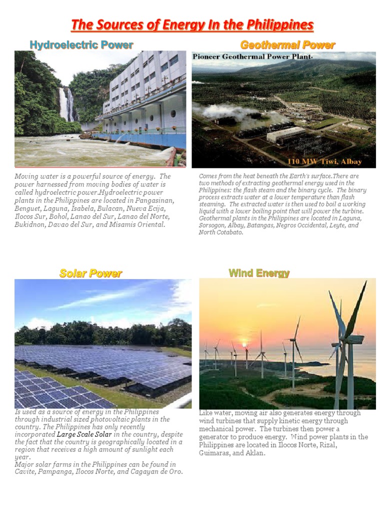 The Sources of Energy in The Philippines | PDF | Power Station ...