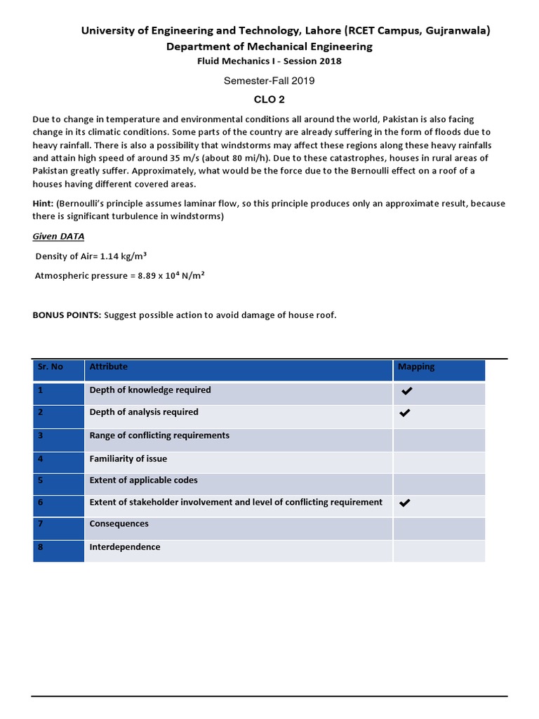 CEP | PDF | Fluid Mechanics | Engineering