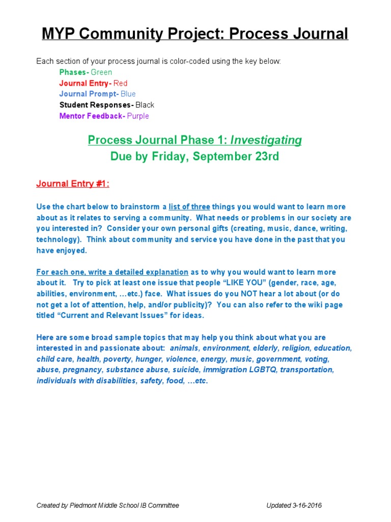 MYP Community Project Process Journal PDF | PDF | Mentorship ...