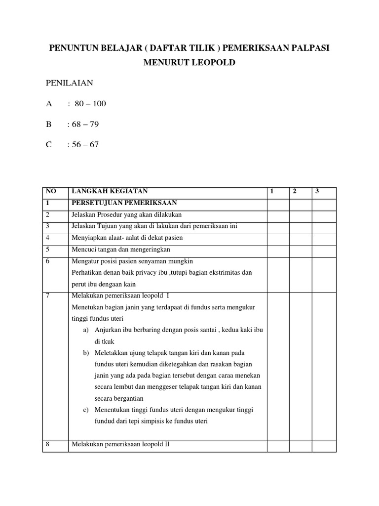 Daftar Tilik Leopold | PDF