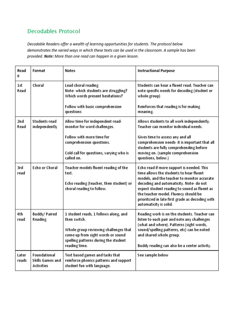 Foundational Skills Decodable Protocol | PDF | Reading Comprehension ...