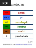 Grafic Monitorizare Temperatura | PDF