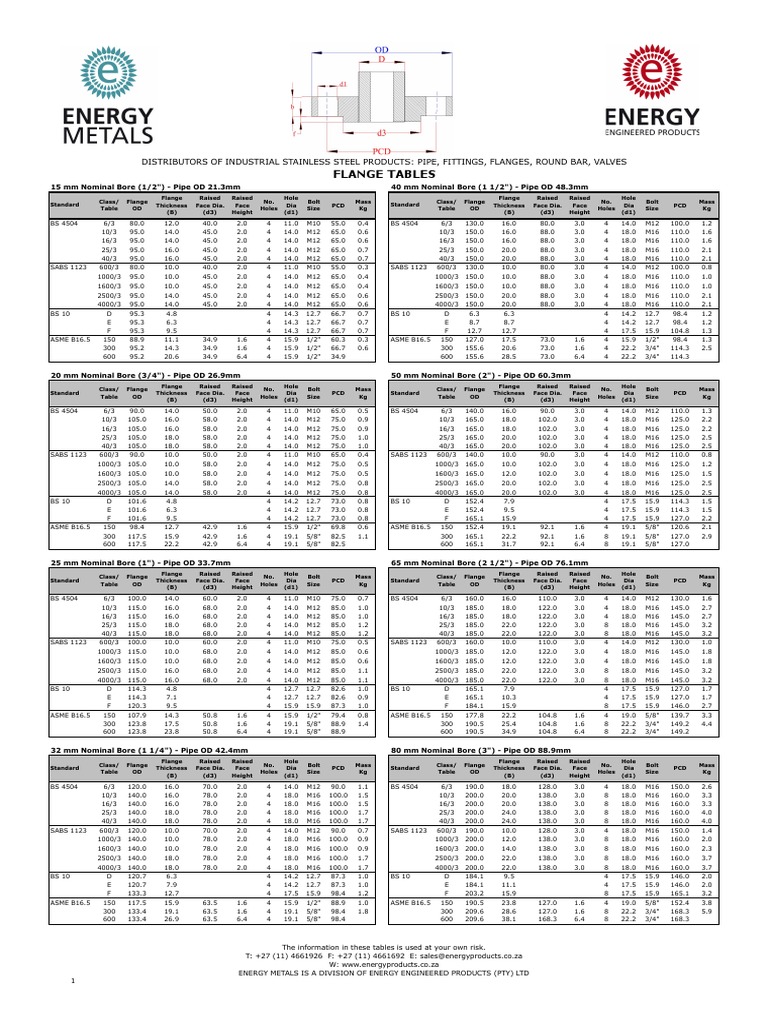 Flange Dimensions & Specifications | PDF | Pipe (Fluid Conveyance ...