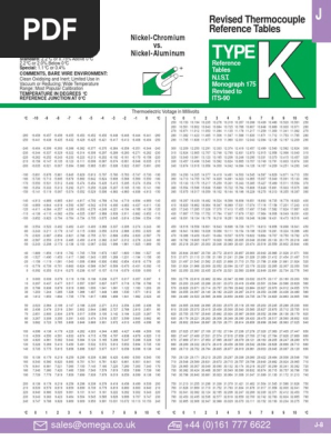 Type K Thermocouple Reference Table