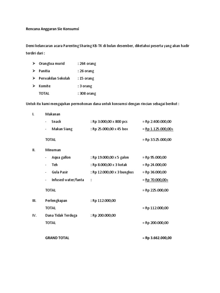 Rencana Anggaran Sie Konsumsi | PDF