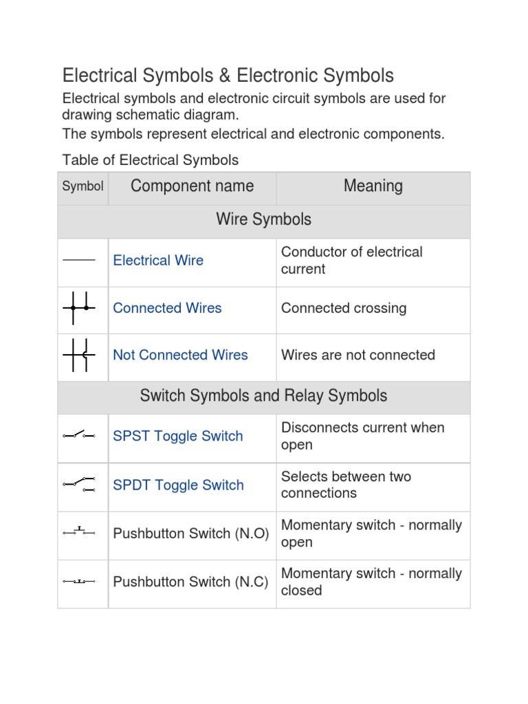 Electric Current Symbol