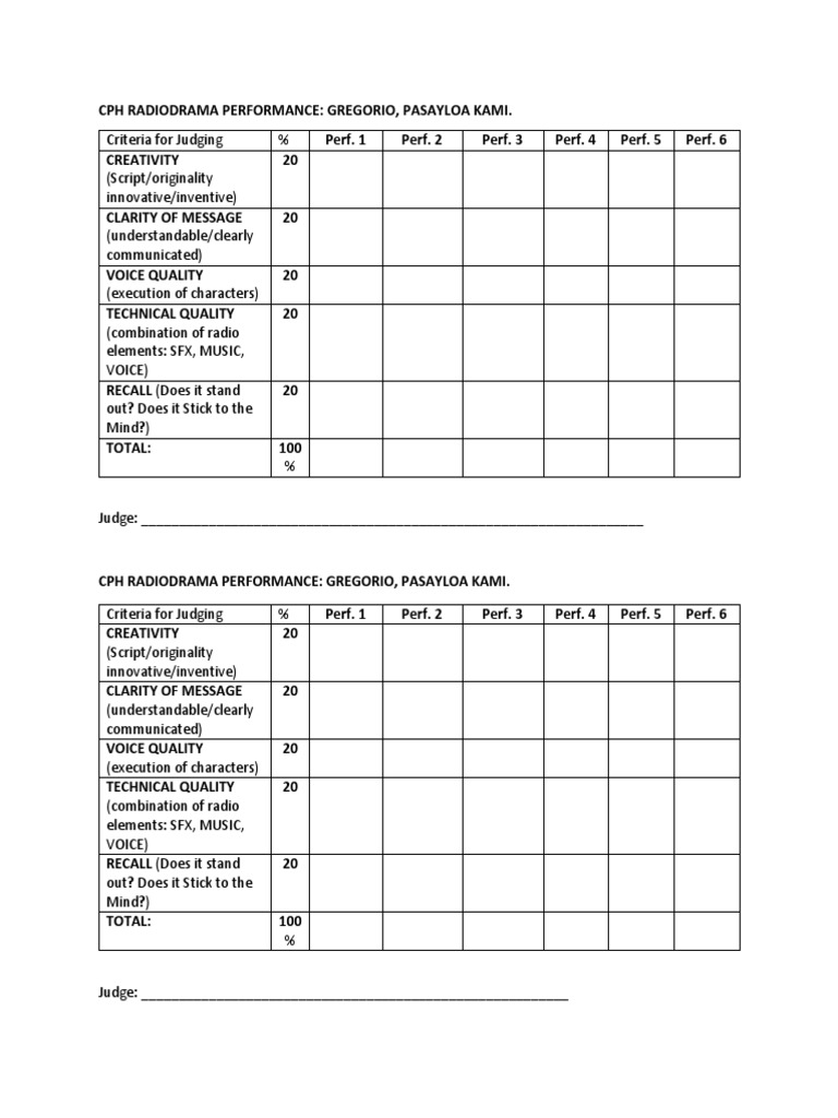Judging Criteria for Radiodrama Performance | PDF | Games & Activities ...