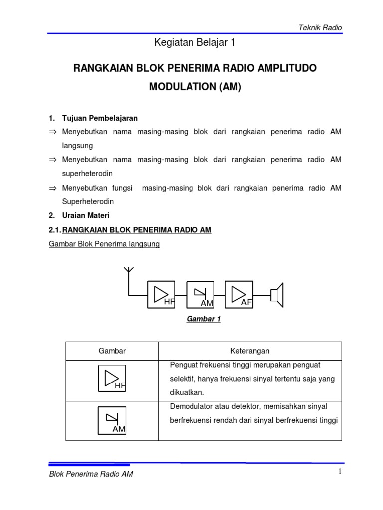 Modul Radio | PDF