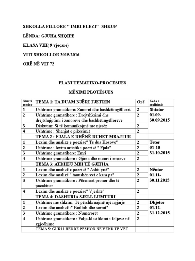 Shkolla Fillore | PDF