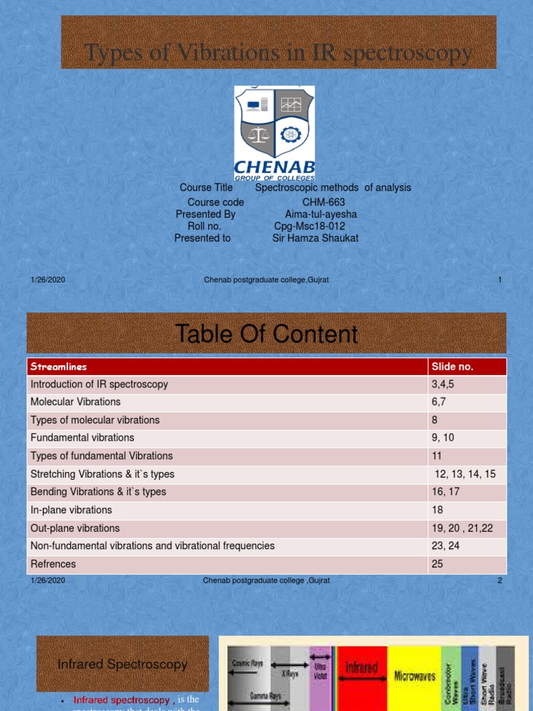 Types of Vibrations in IR Spectroscopy - 07 | PDF | Infrared ...