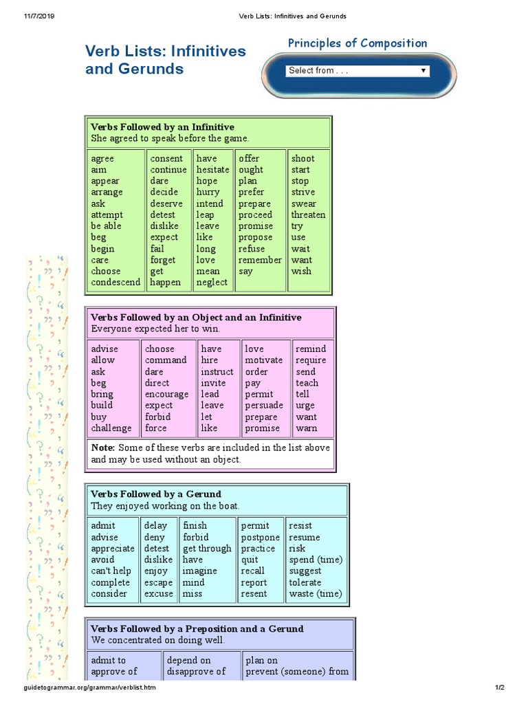 Verb Lists - Infinitives and Gerunds | PDF | Verb