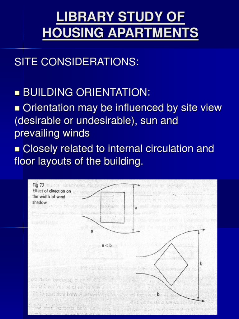 Library Study of Housing Apartments | PDF | Room | Ventilation ...