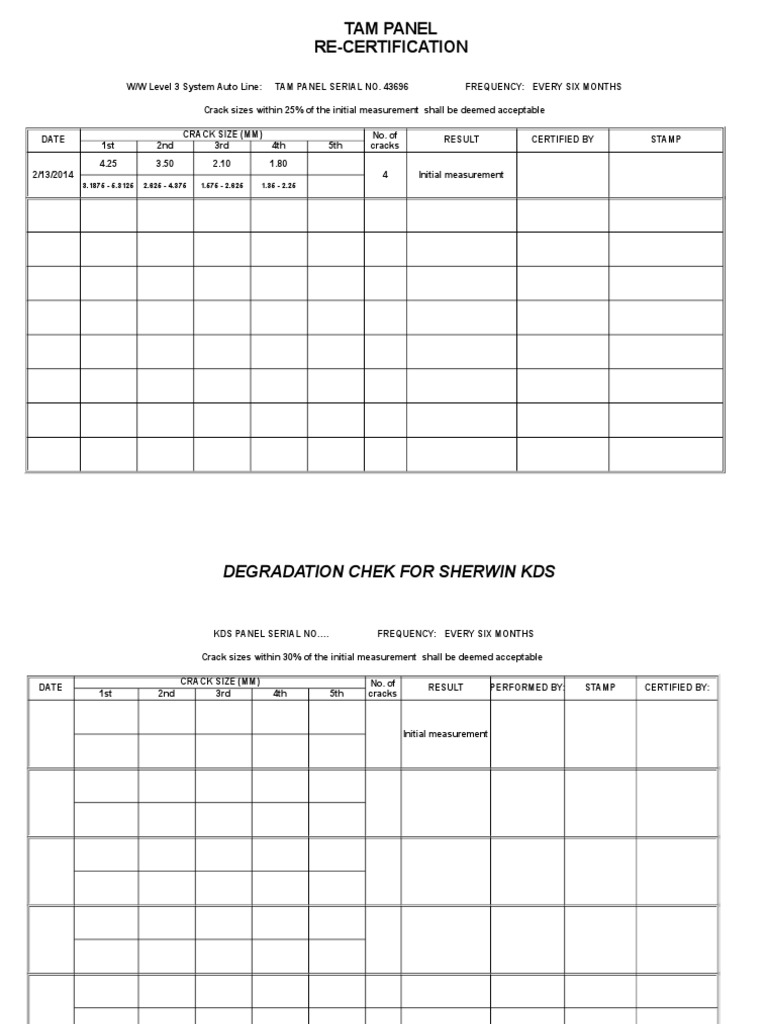 TAM Panel Re-Cert Chart KDS NDT | PDF
