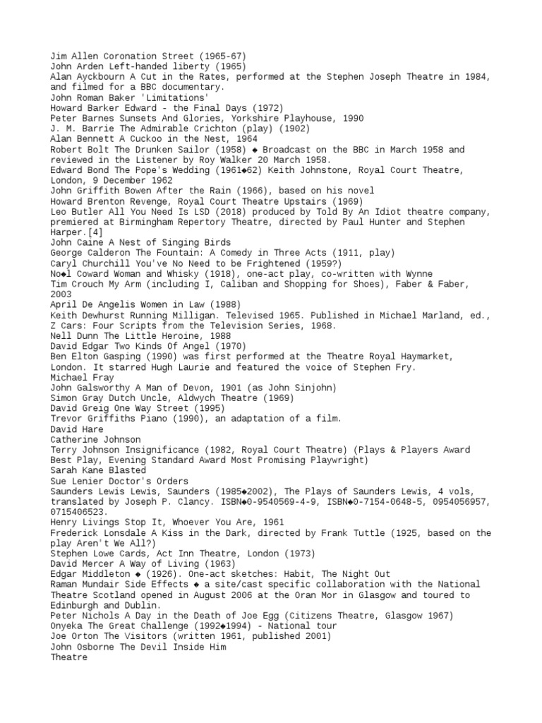 Best British Play Wrights of The 20th Century | PDF | British Male ...