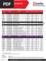 AWCC Packages | PDF | Information Technology | Mobile Technology