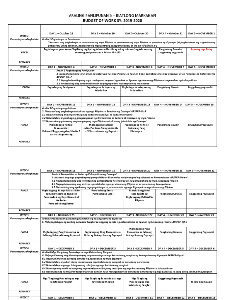 Ap5 Bow 3RD Grading Period | PDF