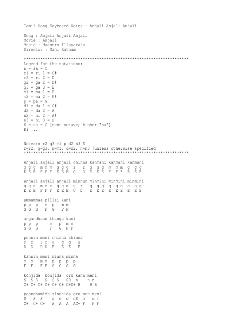 Anjali Anjali Song Keyboard Notes | PDF