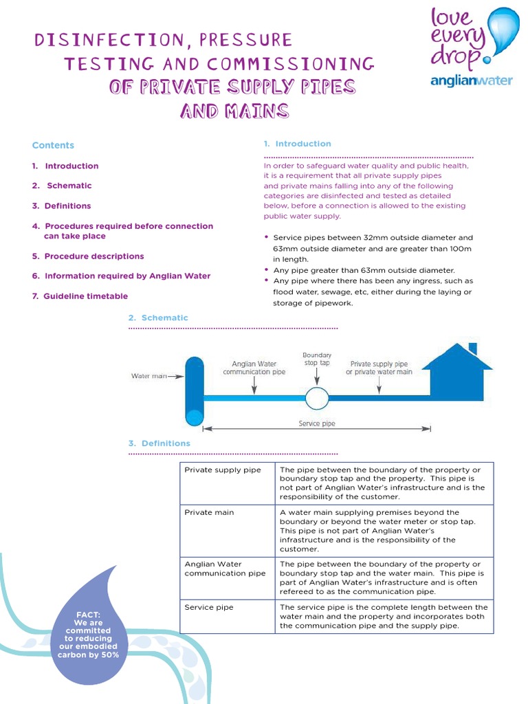 Disinfection Pressure Testing PDF | PDF | Drinking Water | Pipe (Fluid ...