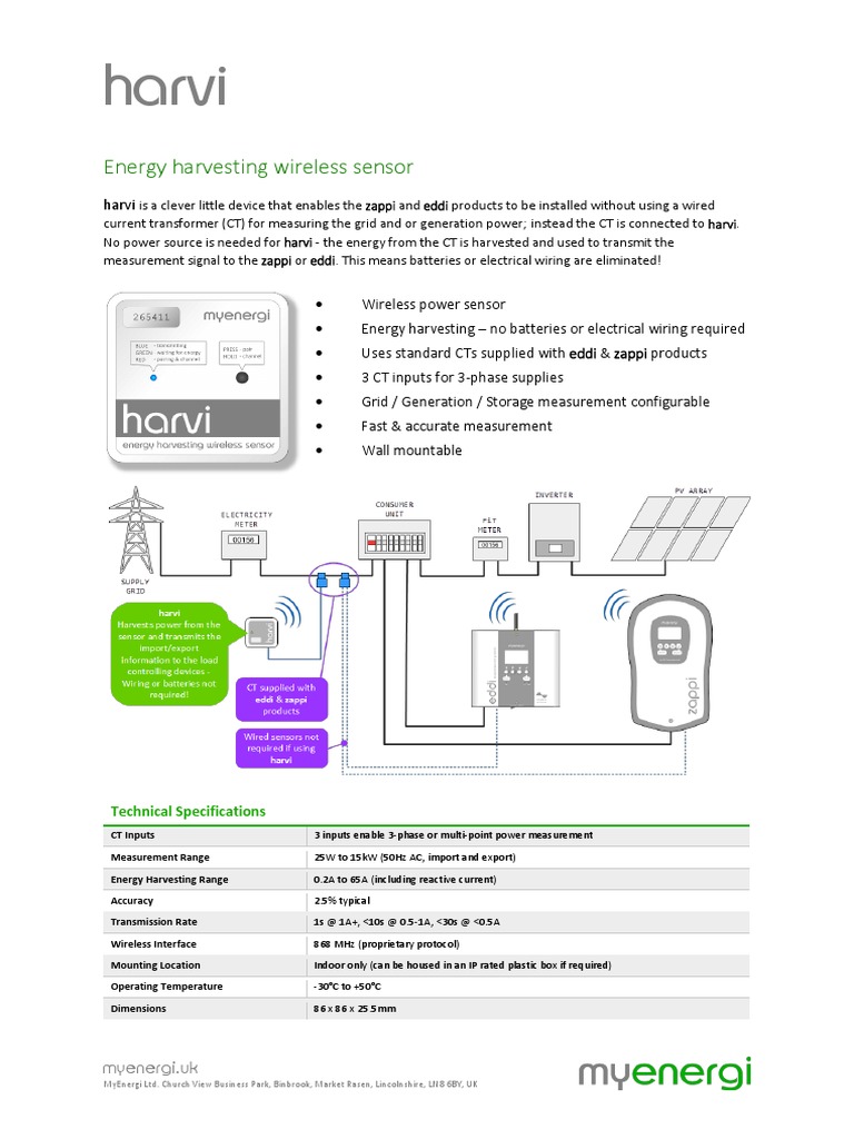 Harvi Datasheet | PDF